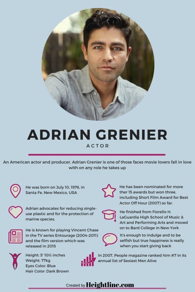 Truth About Adrian Grenier's Wife, Girlfriends and Relationships
