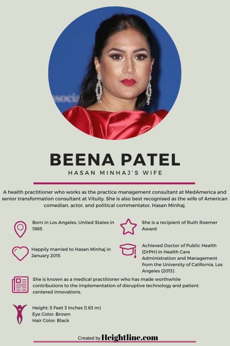 Who is Beena Patel? Inside Her Personal Life and Marriage To Hassan Minhaj