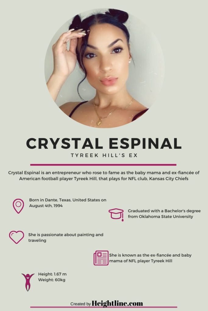 Who is Crystal Espinal? 5 Interesting Facts About Tyreek Hill's Girlfriend