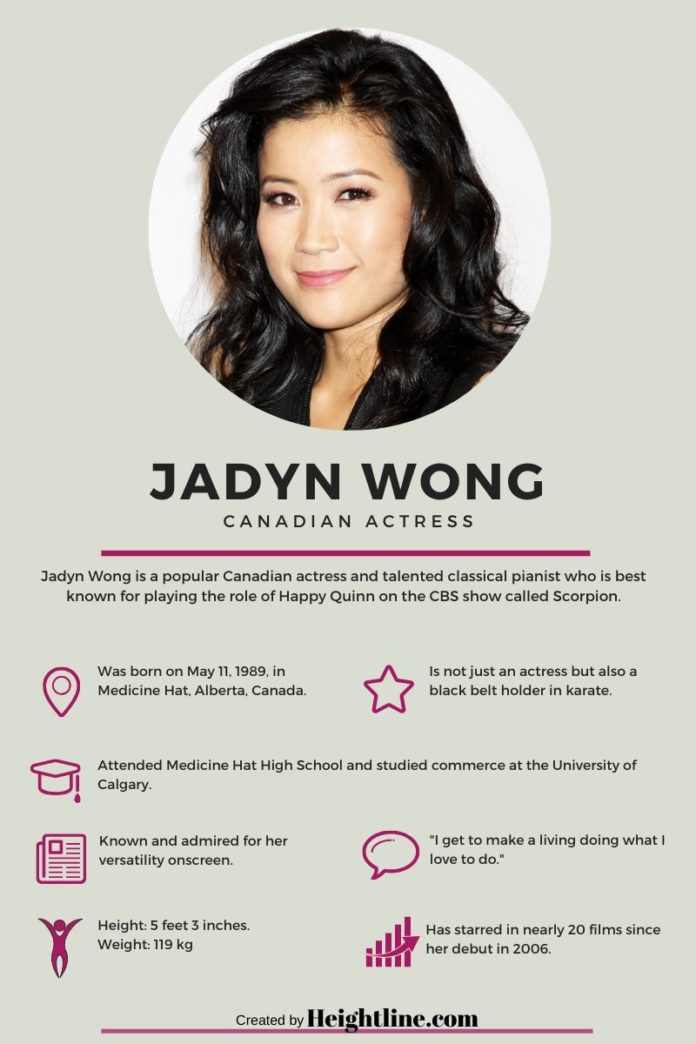 Jadyn Wong Bio - Is She In A Relationship and Who Is the Husband?