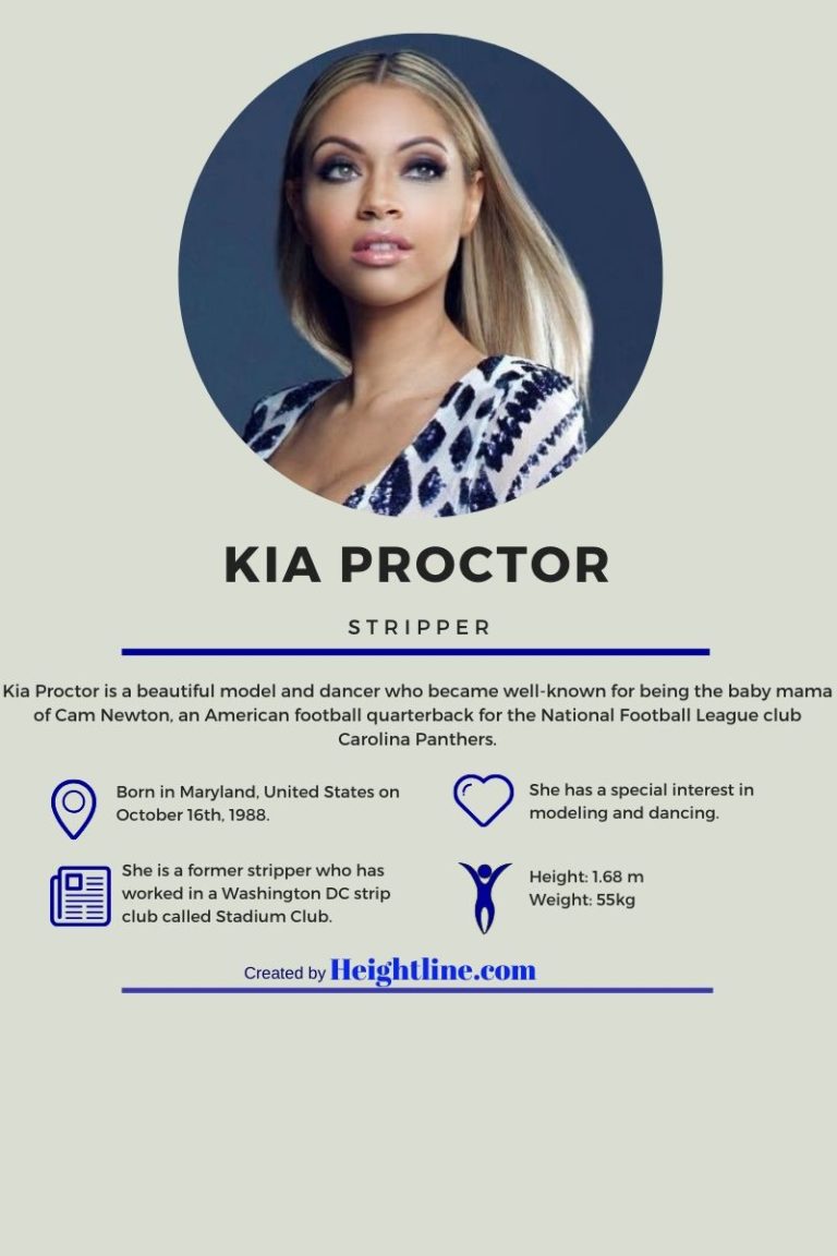 Who is Kia Proctor? All About Cam Newton's Ex-Girlfriend and Baby Mama