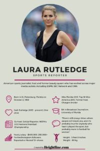 Who is Laura Rutledge? All About Her Husband, Age, Salary and Net Worth