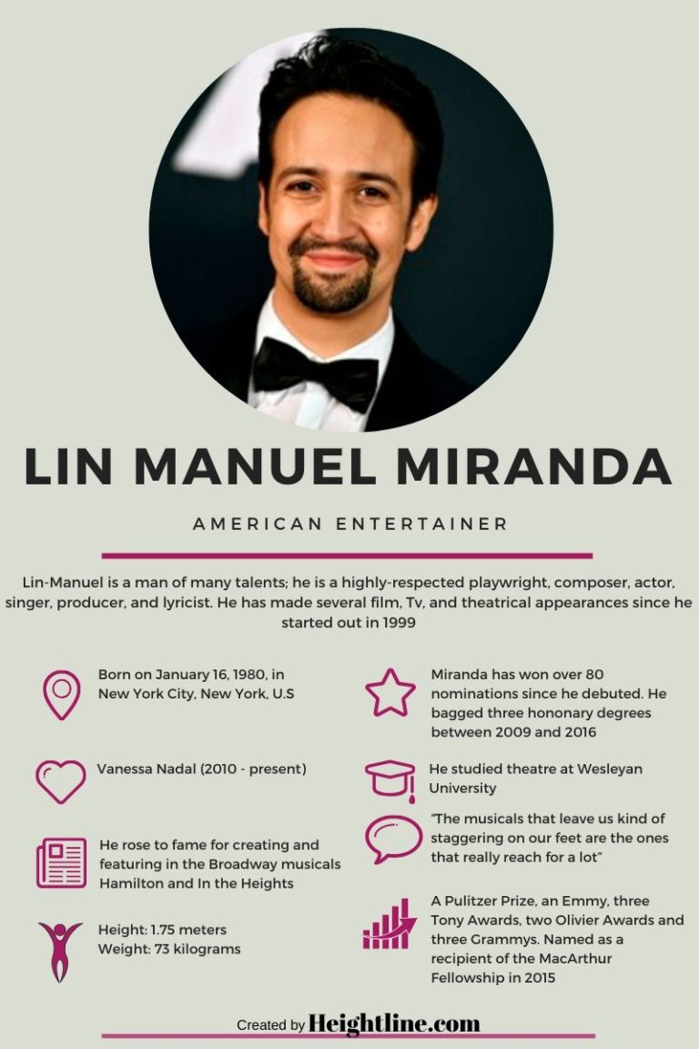 Who Is Lin-Manuel Miranda and What Do We Know About His Wife and Sons?