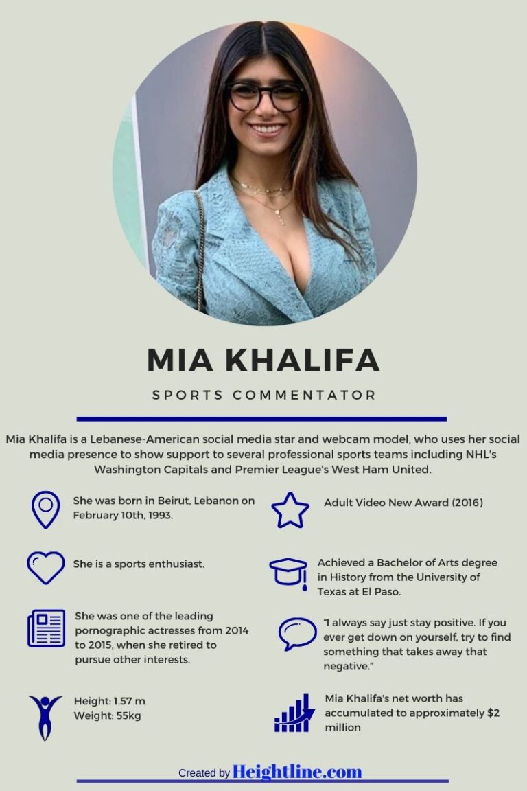 Mia Khalifa Net Worth in 2023 and Details of Her Family