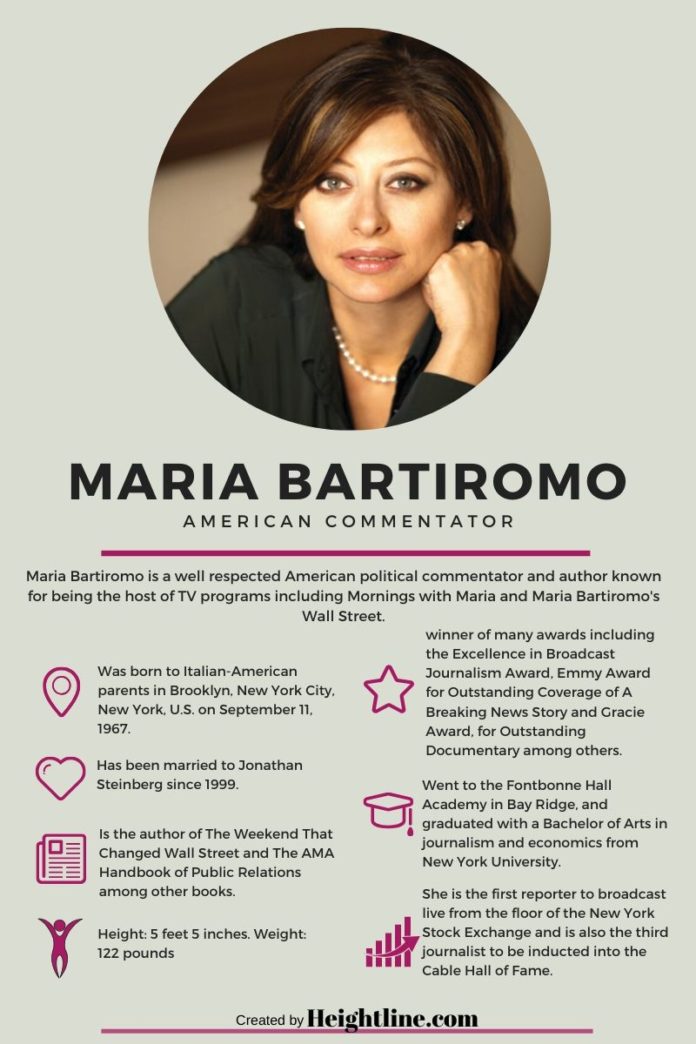 Is Maria Bartiromo Married? Who is the Husband and Do They Have Kids?