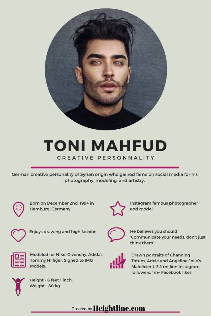 Toni Mahfud - Truth About the Multi-talented Photographer and Model